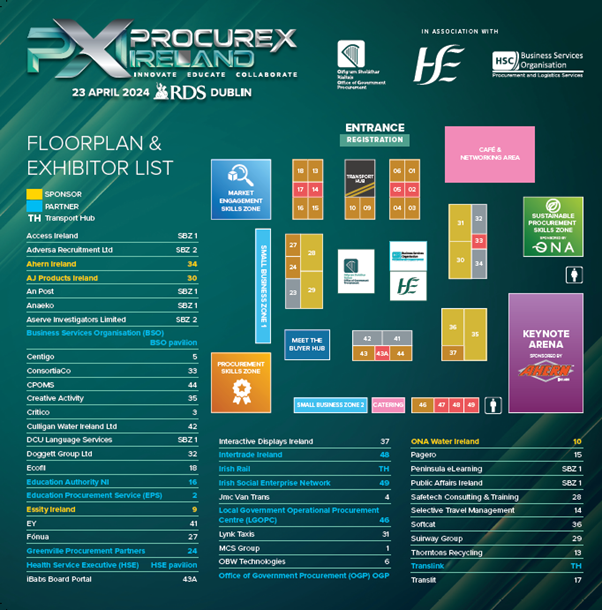 Our Exhibitors - Procurex Ireland 2024